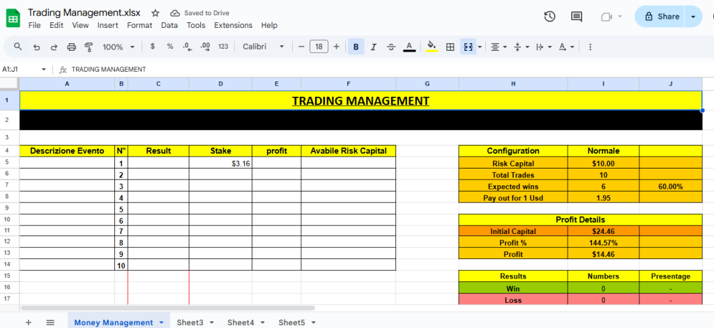 Trading Course